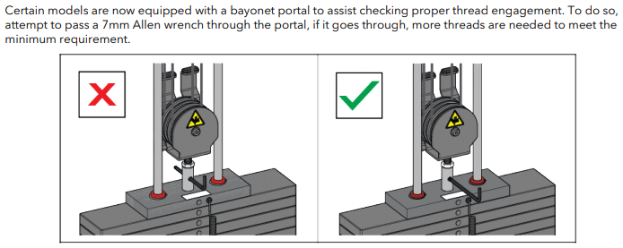 Cybex Ion CI-LCE Đường Dây Cáp Duỗi Chân, Gập Chân – Life Fitness Ủng hộ