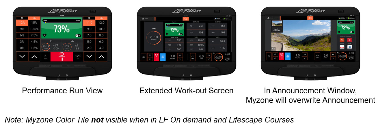 Introdução à Life Fitness e Myzone – Life Fitness Apoiar