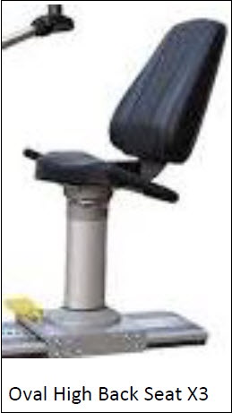 Tipos de Asientos Cardio SCIFIT Explicados – Life fitness Apoyo