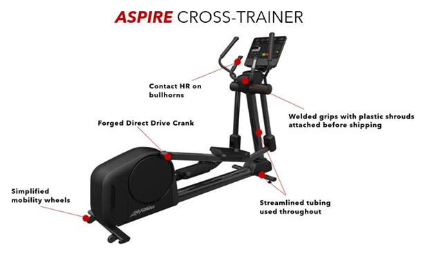 Introducción al Cross Trainer Aspire de Life Fitness – Life fitness Apoyo