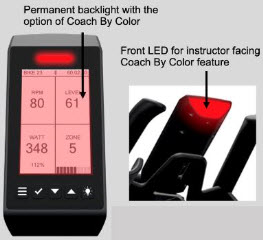 Detail Konsol Sepeda ICG – Life Fitness Mendukung