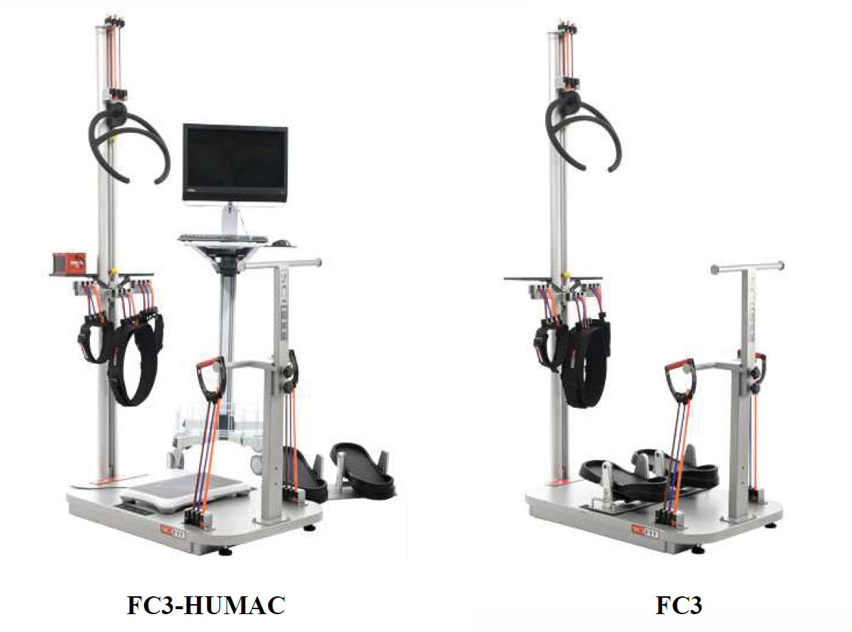 SCIFIT Function FC3 Introduction – Life Fitness Support